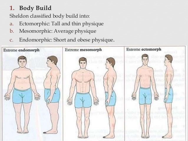 Orthodontic Case History and Examination