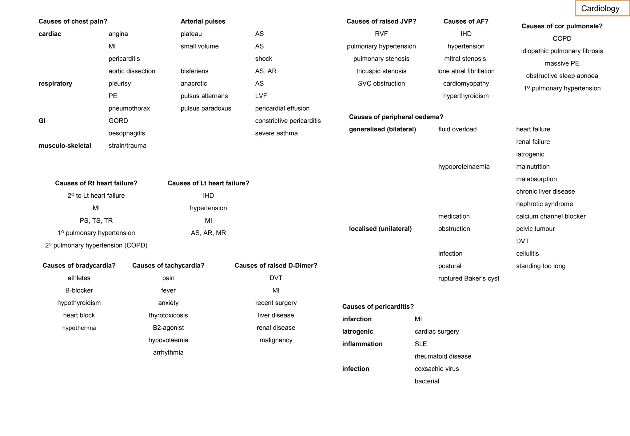 History and examination finals must know_ver_0.1 | PPT