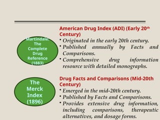 History and features of United State Pharmacopoeia National | PPTX
