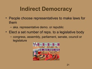 History and forms of government | PPT