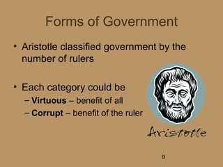 History and forms of government | PPT