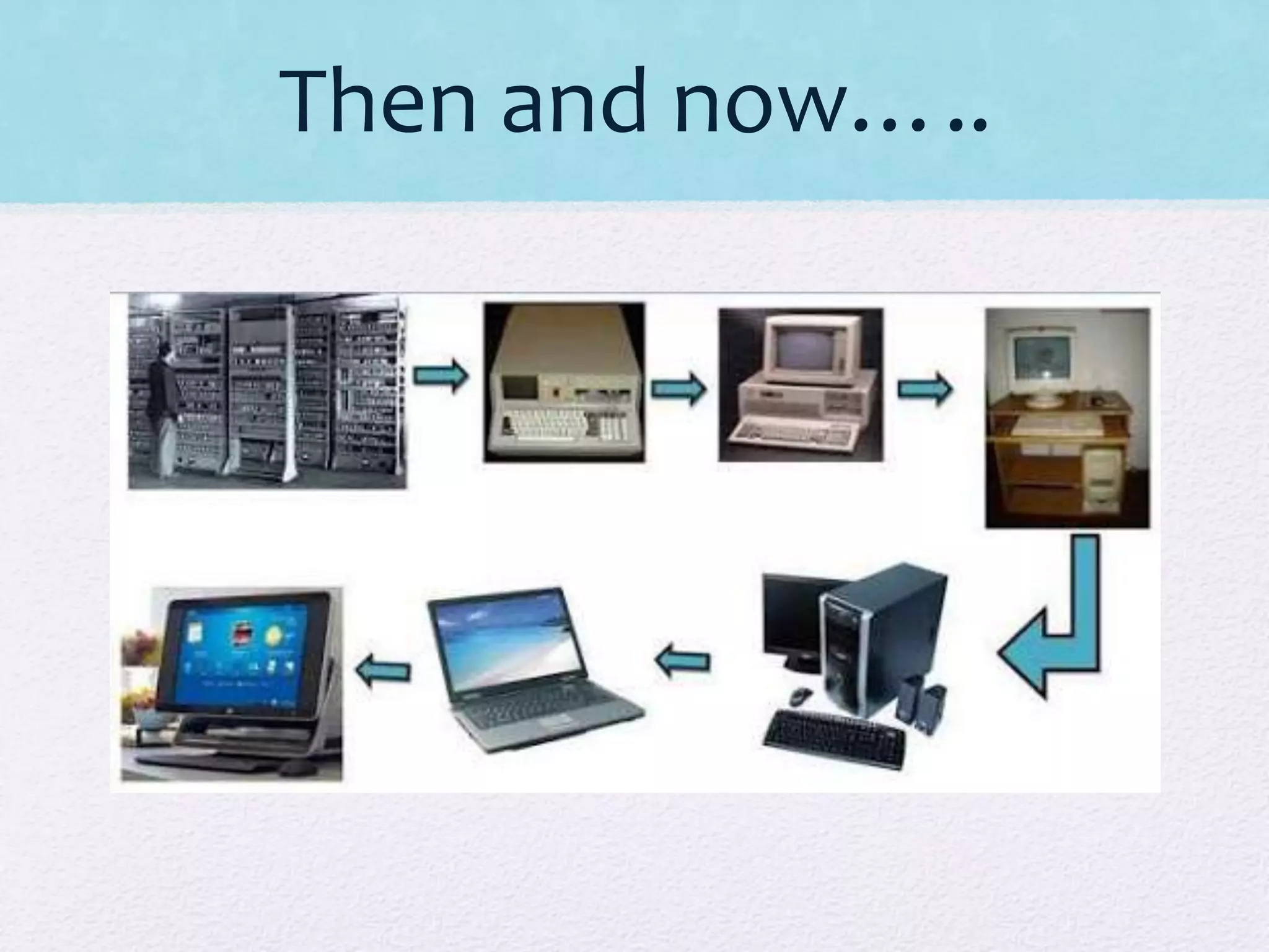 Evolution and generations of computers | PPTX