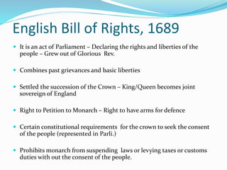 History and growth of human rights | PPTX