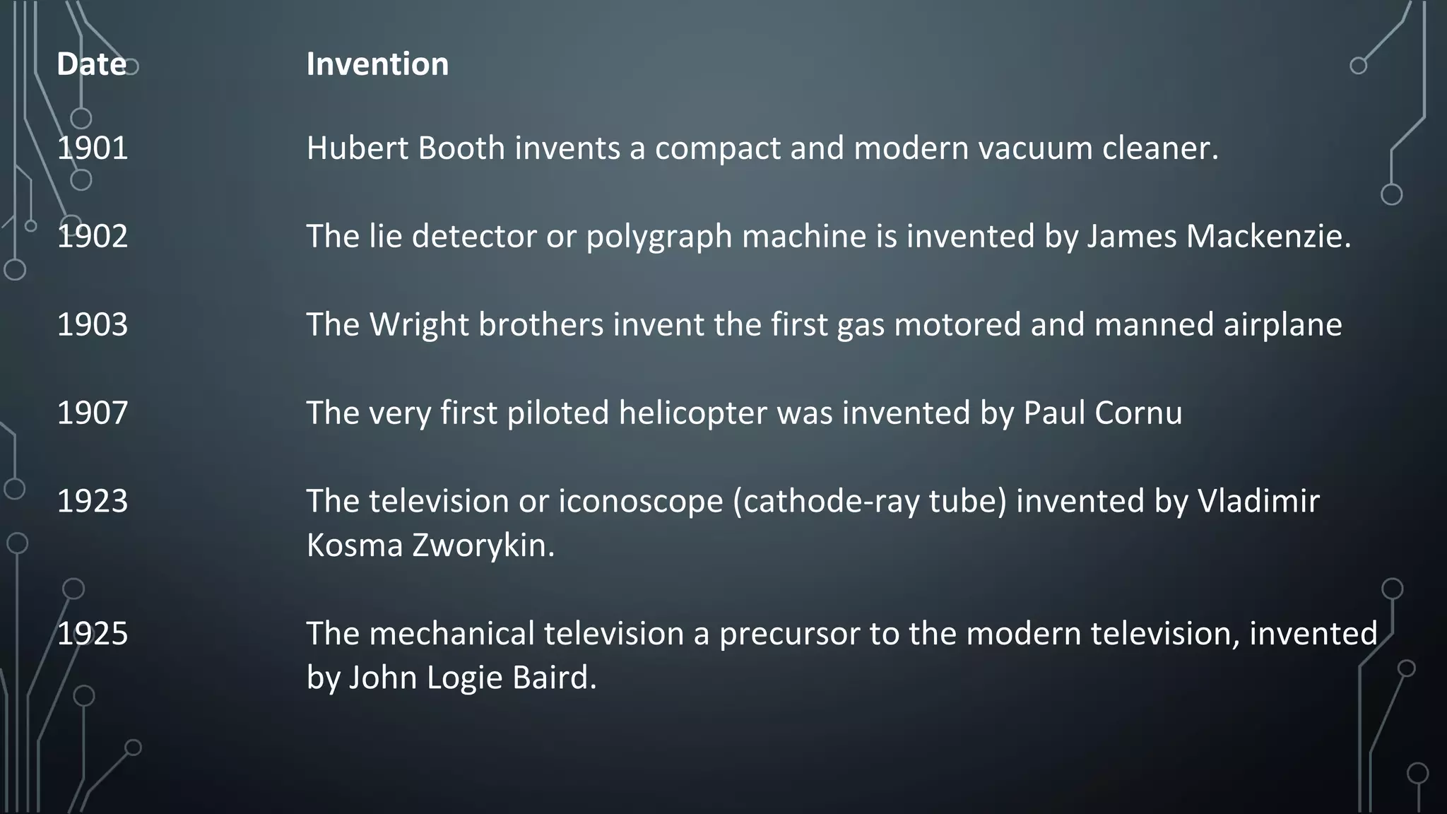 History and impact of technology.ppt | PPT