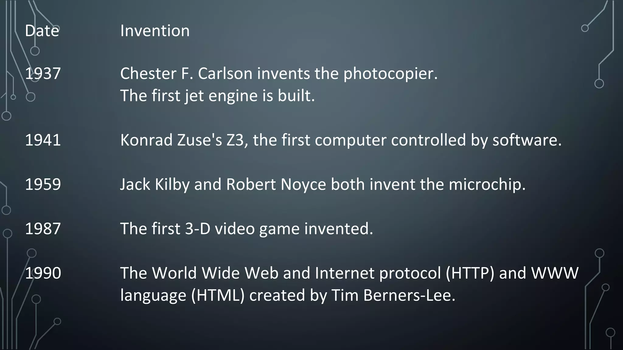 History and impact of technology.ppt | PPT