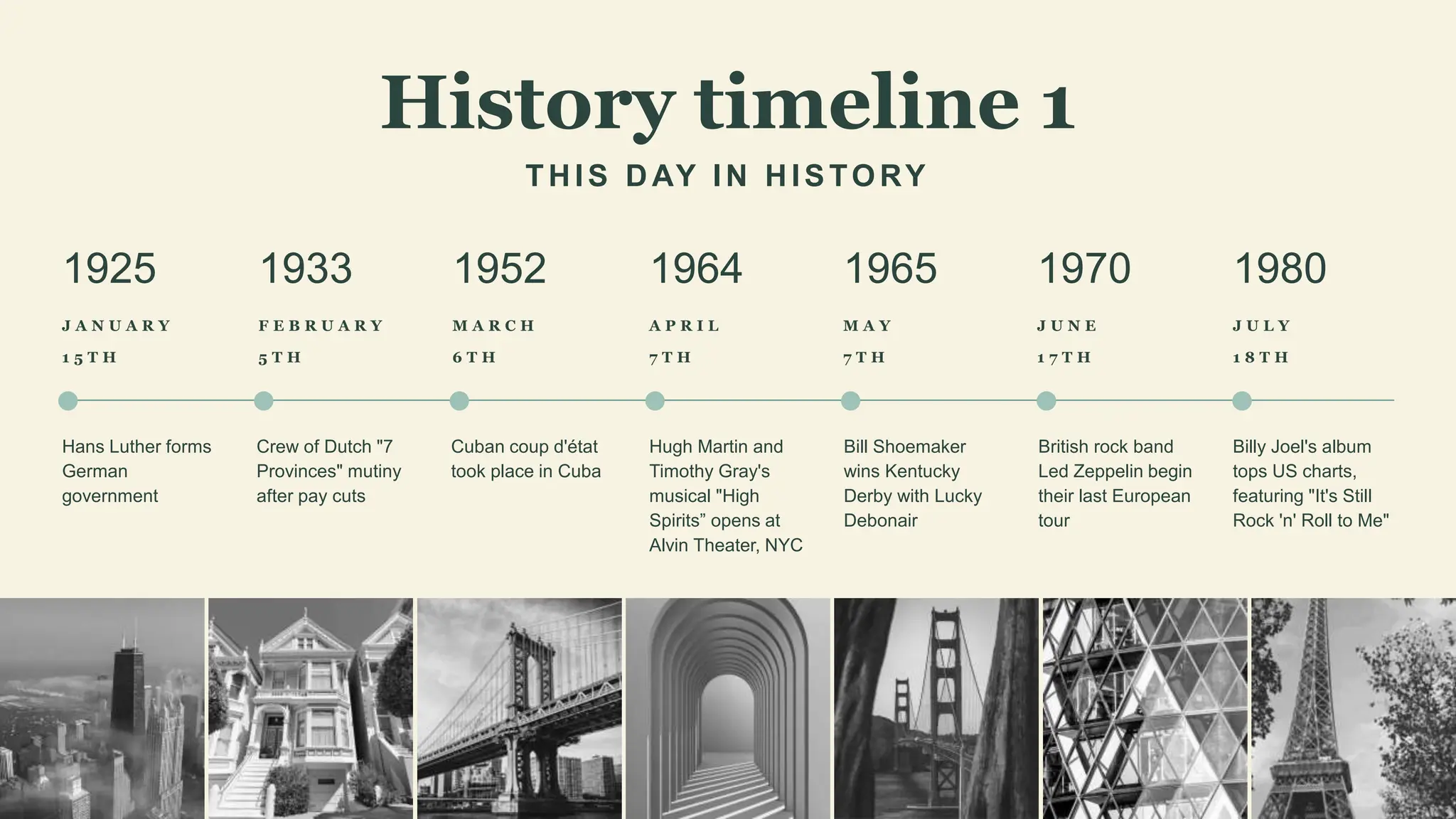 History and milestone timeline.pptx