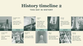 History and milestone timeline.pptx