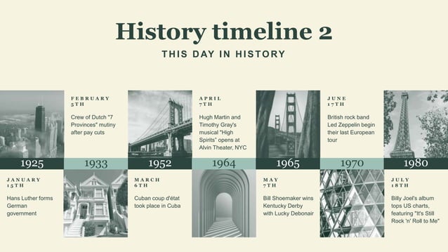 History and milestone timeline.pptx