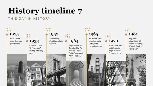 History and milestone timeline.pptx