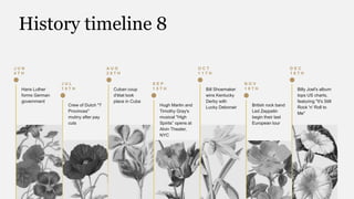 History and milestone timeline.pptx