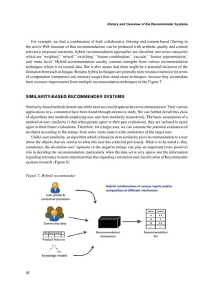 History and Overview of the Recommender Systems.pdf