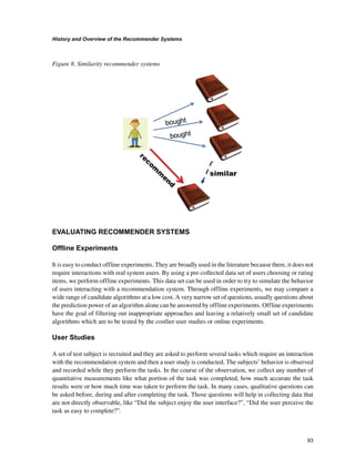 History and Overview of the Recommender Systems.pdf
