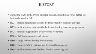 History and Physiology of ICSI.pptx