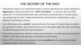 History and Physiology of ICSI.pptx