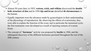 History and Physiology of ICSI.pptx