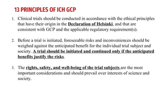 History and principles of ICH Good Clinical Practices (GCP) | PPTX