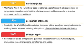 History and principles of ICH Good Clinical Practices (GCP) | PPTX