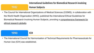 History and principles of ICH Good Clinical Practices (GCP) | PPTX