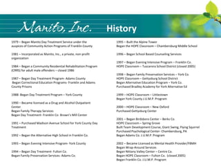 Manito History And Purpose | PPTX