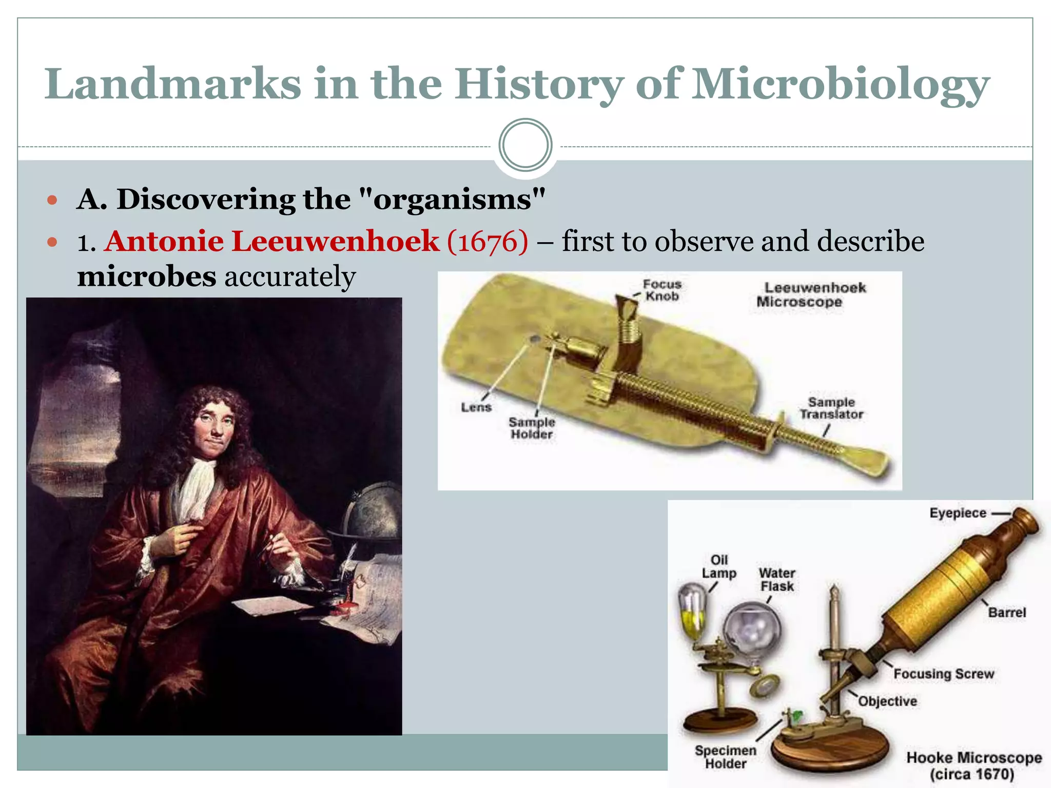 History and Scope of Microbiology | PPT