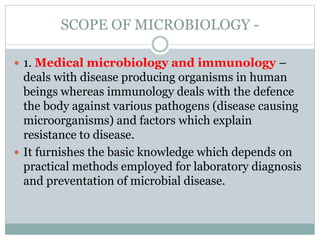 History and Scope of Microbiology | PPT
