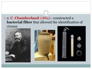 History and Scope of Microbiology | PPTX