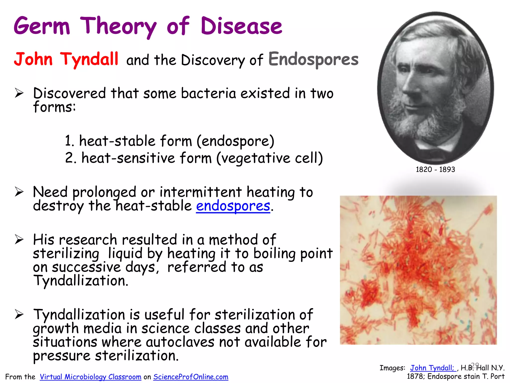 HISTORY AND SCOPE OF MICROBIOLOGY MBBS.pptx