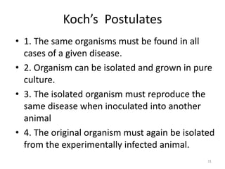HISTORY AND SCOPE OF MICROBIOLOGY MBBS.pptx