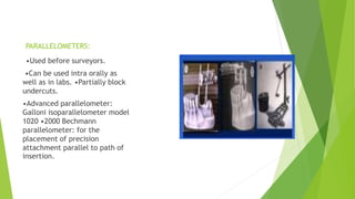 History and scope of prosthodontics | PPTX