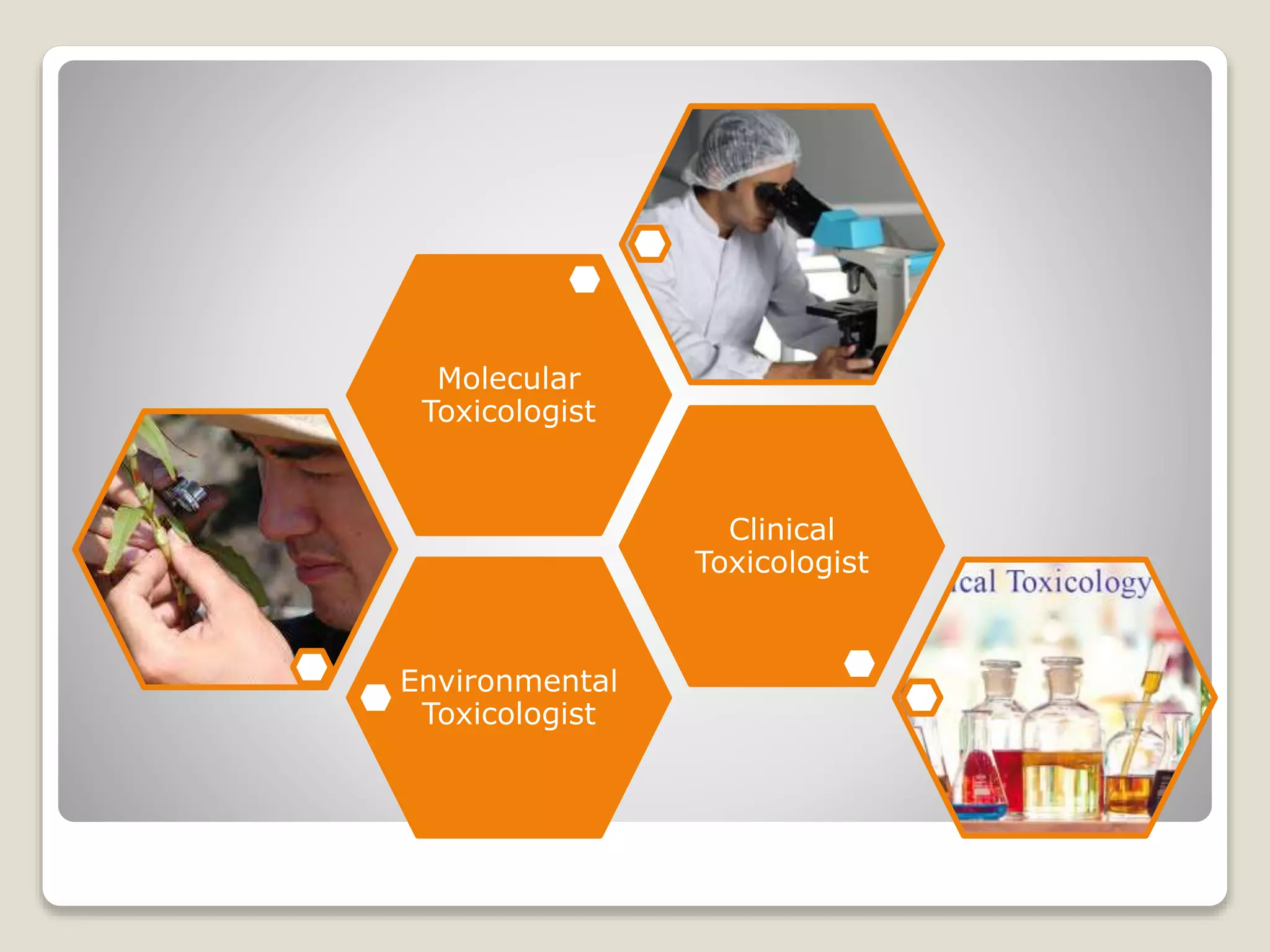 History and scope of toxicology | PPTX