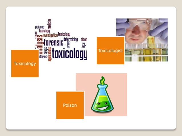 History and scope of toxicology | PPTX