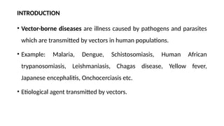 history and status of global vector borne disease by SANJU SAHpptx.pptx