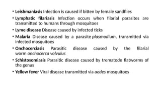 history and status of global vector borne disease by SANJU SAHpptx.pptx