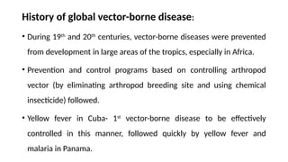 history and status of global vector borne disease by SANJU SAHpptx.pptx