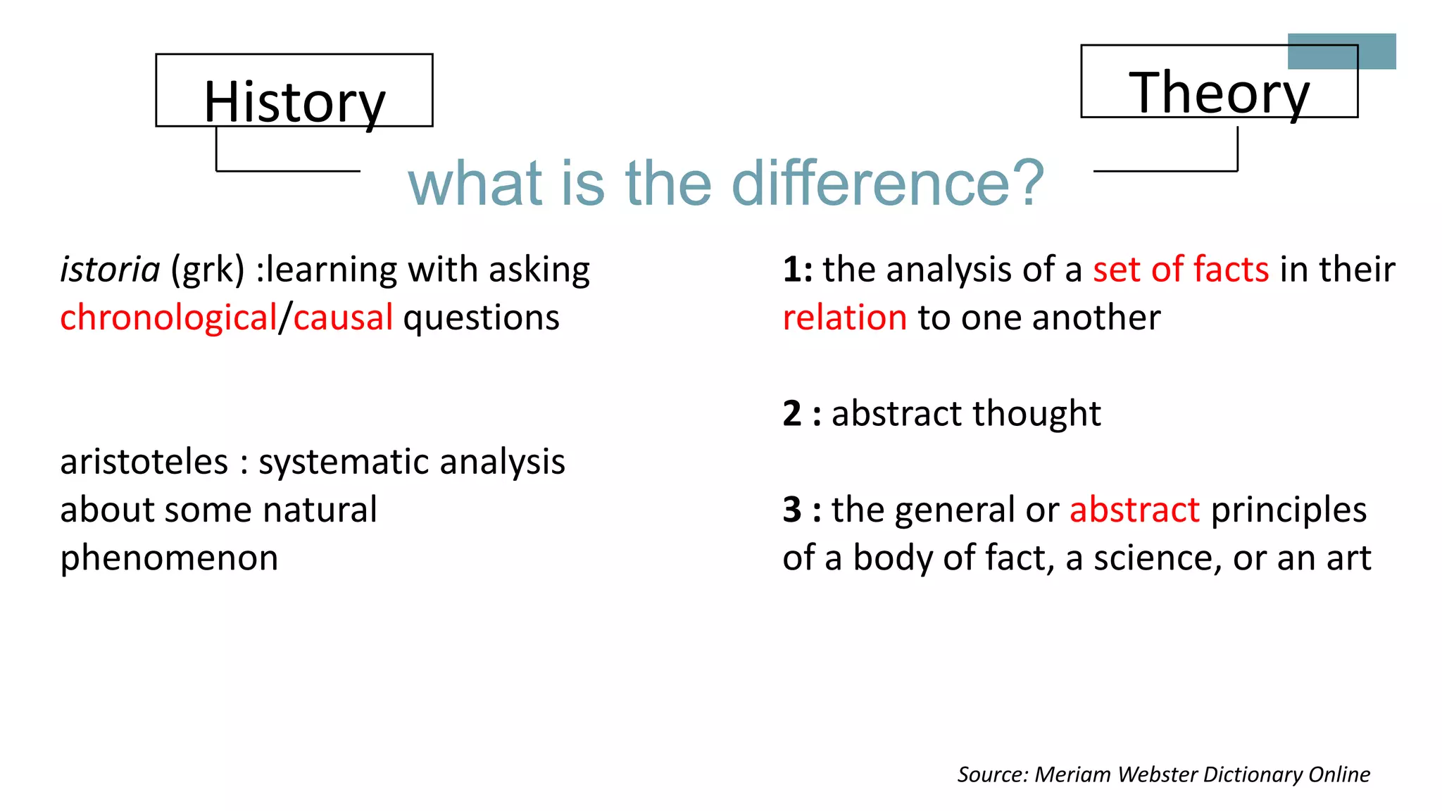 History and theory part1 | PPSX