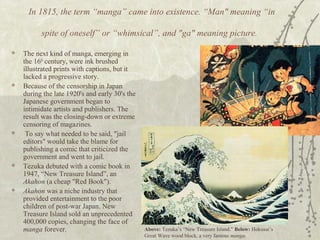 History of Anime | PPT