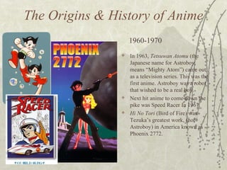 History of Anime | PPT