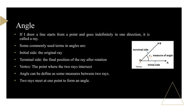 History & Applications of units of angles | PPTX