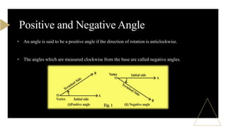 History & Applications of units of angles | PPTX