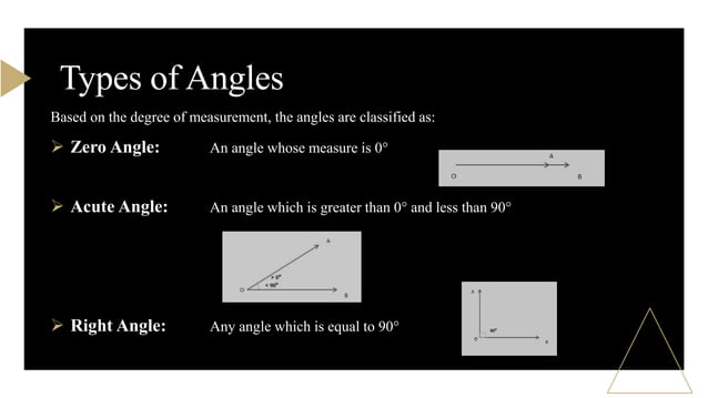 History & Applications of units of angles | PPTX