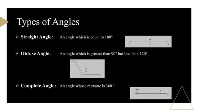 History & Applications of units of angles | PPTX