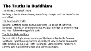 History assignment | PPTX | Religion & Spirituality