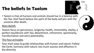 History assignment | PPTX | Religion & Spirituality