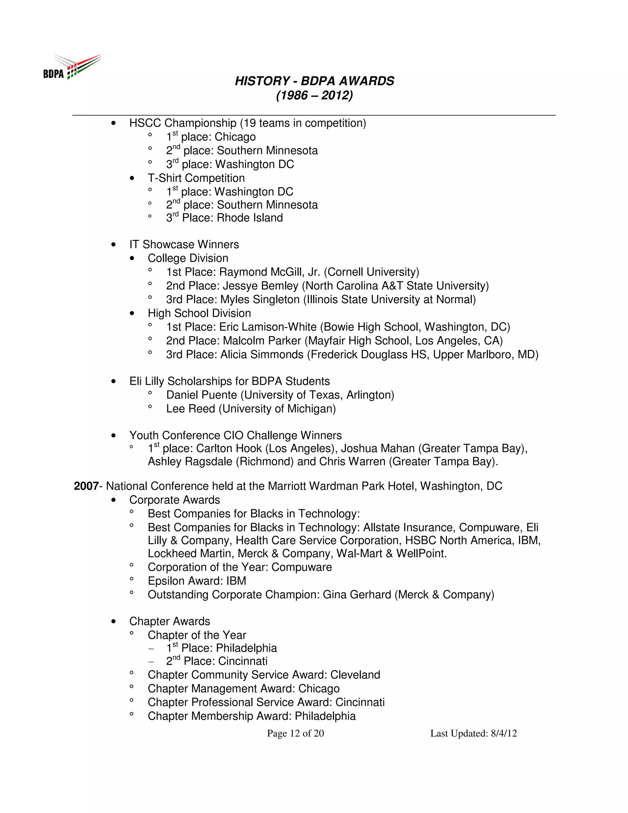 History of BDPA Awards (1986-2012) | PDF