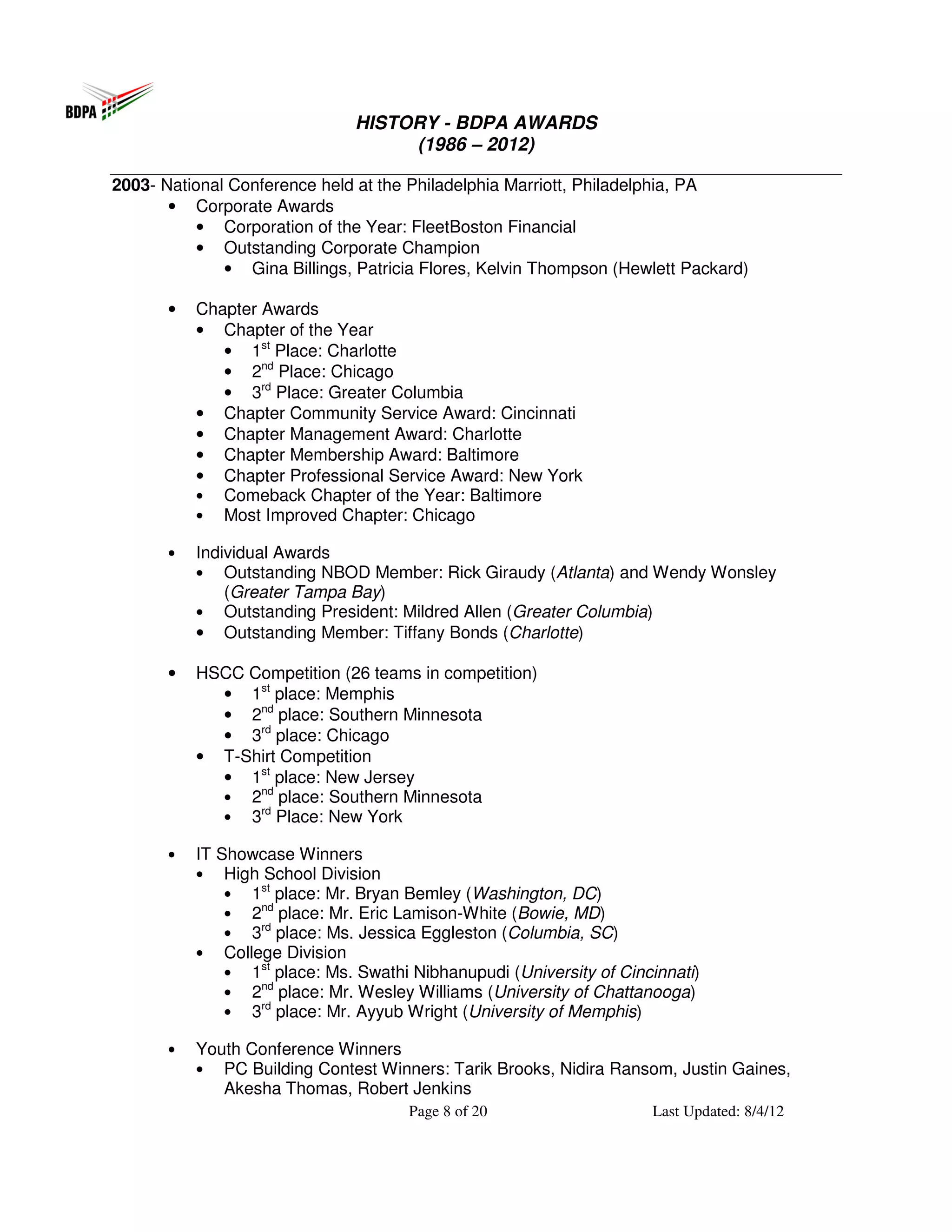 History of BDPA Awards (1986-2012) | PDF