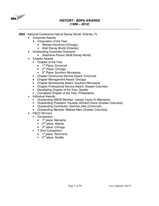 History of BDPA Awards (1986-2012) | PDF
