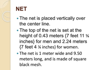 HISTORY & BACKGROUND OF VOLLEYBALL.pptx
