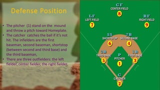 Lesson 2. History of Baseball P.E. 2nd quarter | PPTX