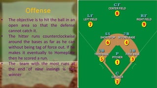 Lesson 2. History of Baseball P.E. 2nd quarter | PPTX