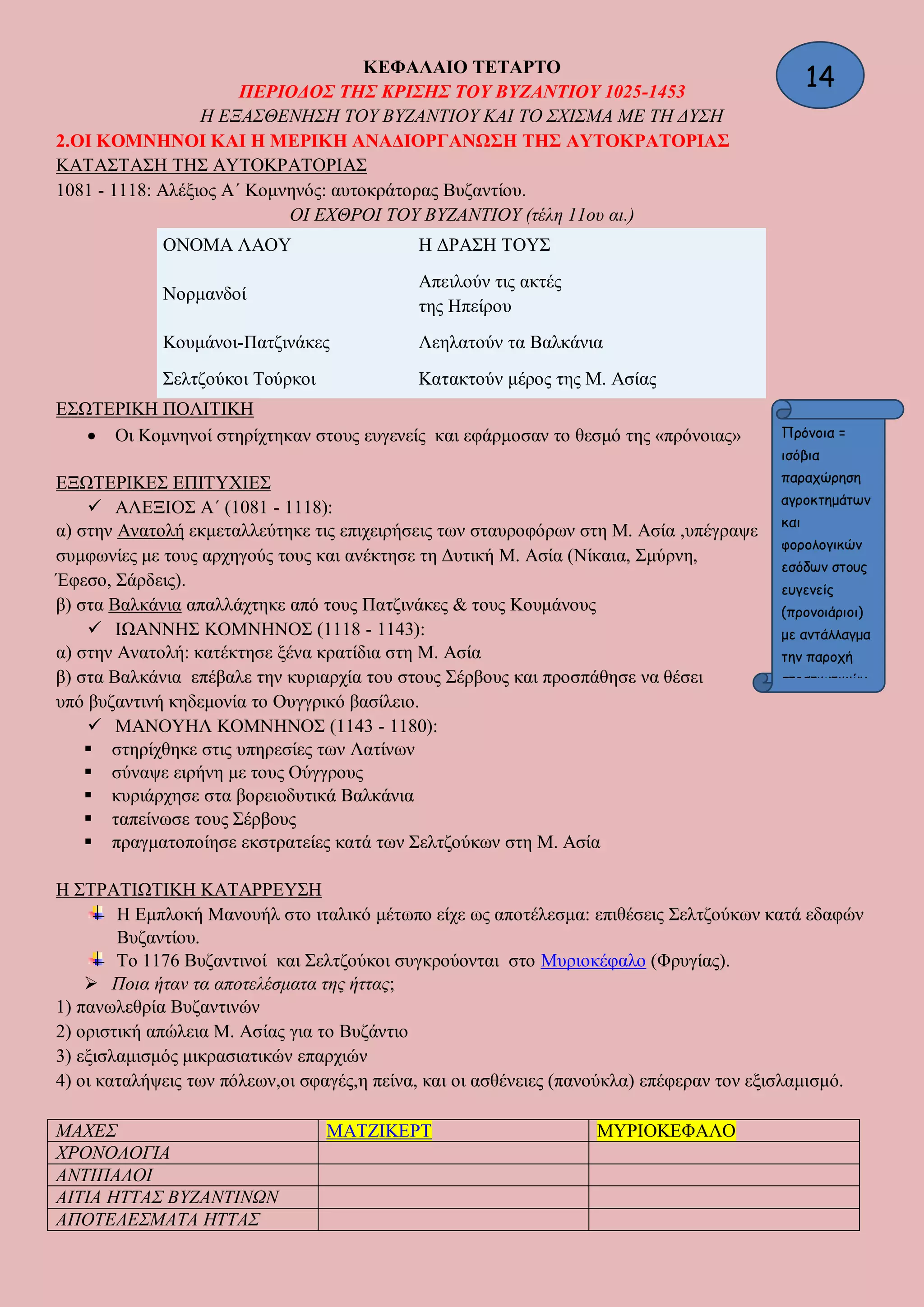 ιστορια β γυμνασιου | PDF